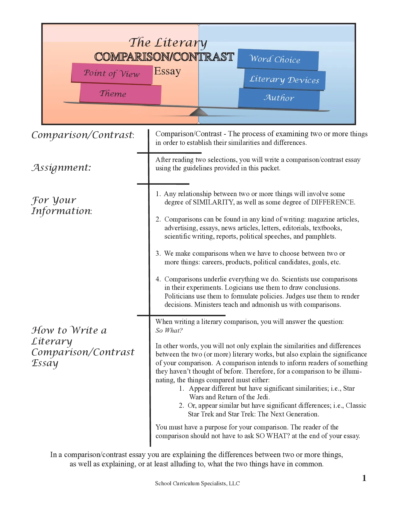 Middle School Compare Contrast Literary Essay Sample 1 | PDF