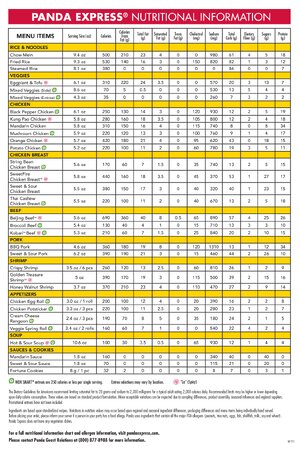 Panda Express Menu Nutrition | PDF | Chesser Resources