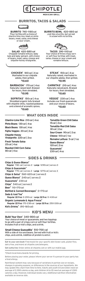 Chipotle Menu | PDF | Chesser Resources