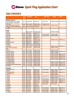 Briggs And Stratton Spark Plug Chart | PDF | Chesser Resources