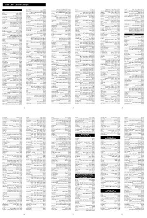 GE Universal Remotes Instructions | PDF | Chesser Resources
