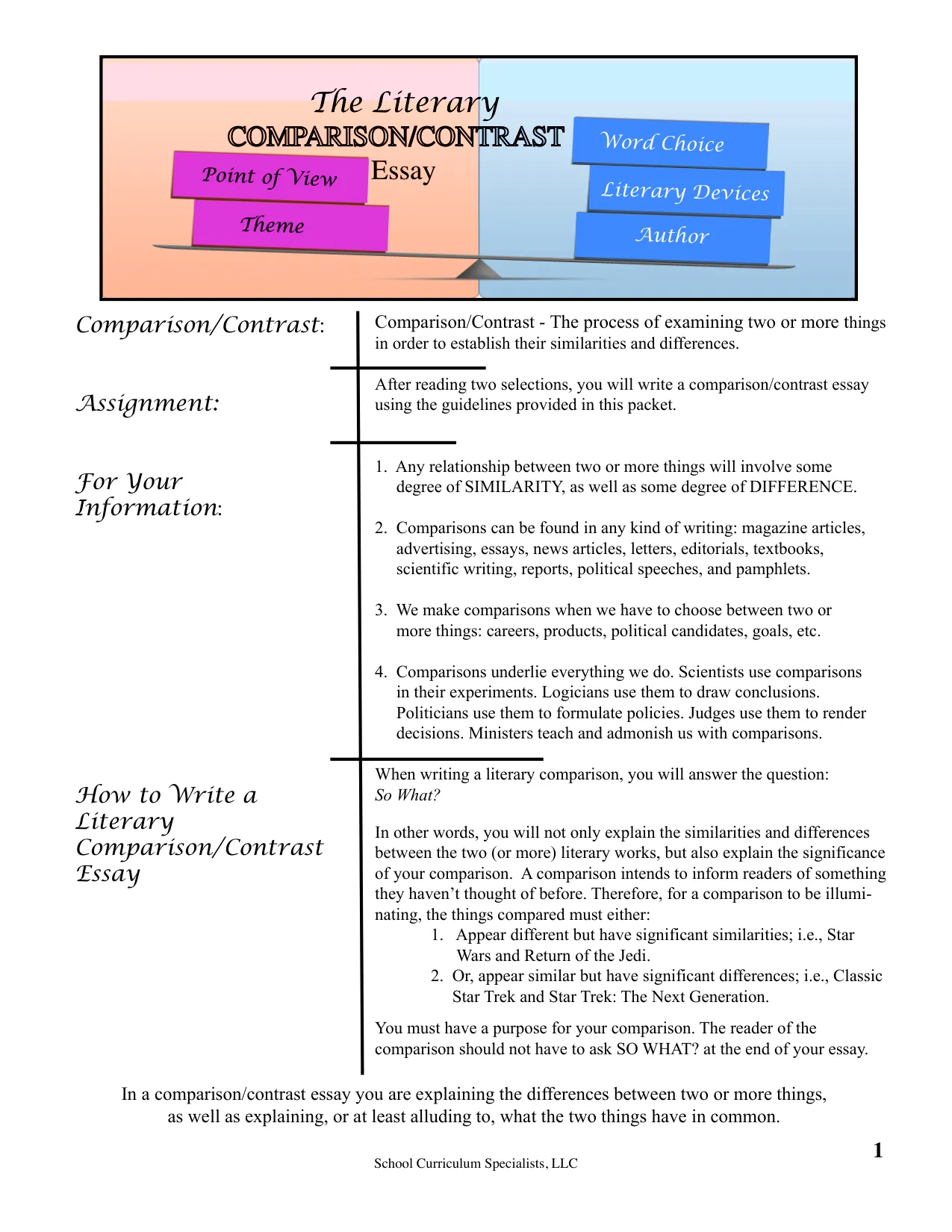Middle School Compare Contrast Literary Essay Sample | PDF | Chesser ...