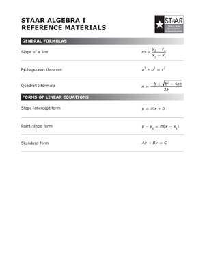 STAAR Algebra I Reference Materials | PDF | Chesser Resources
