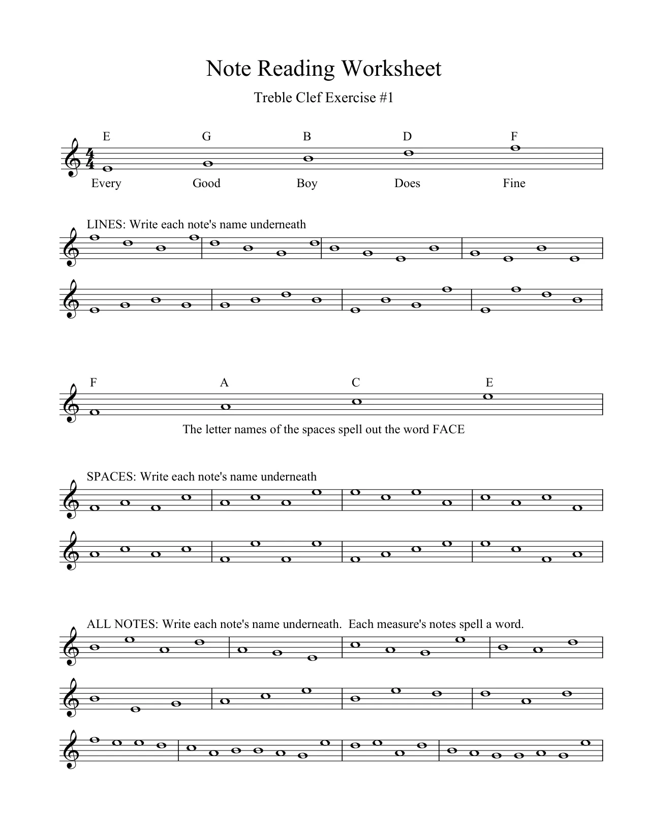 Note Reading Worksheet Treble Clef Exercise | PDF | Chesser Resources