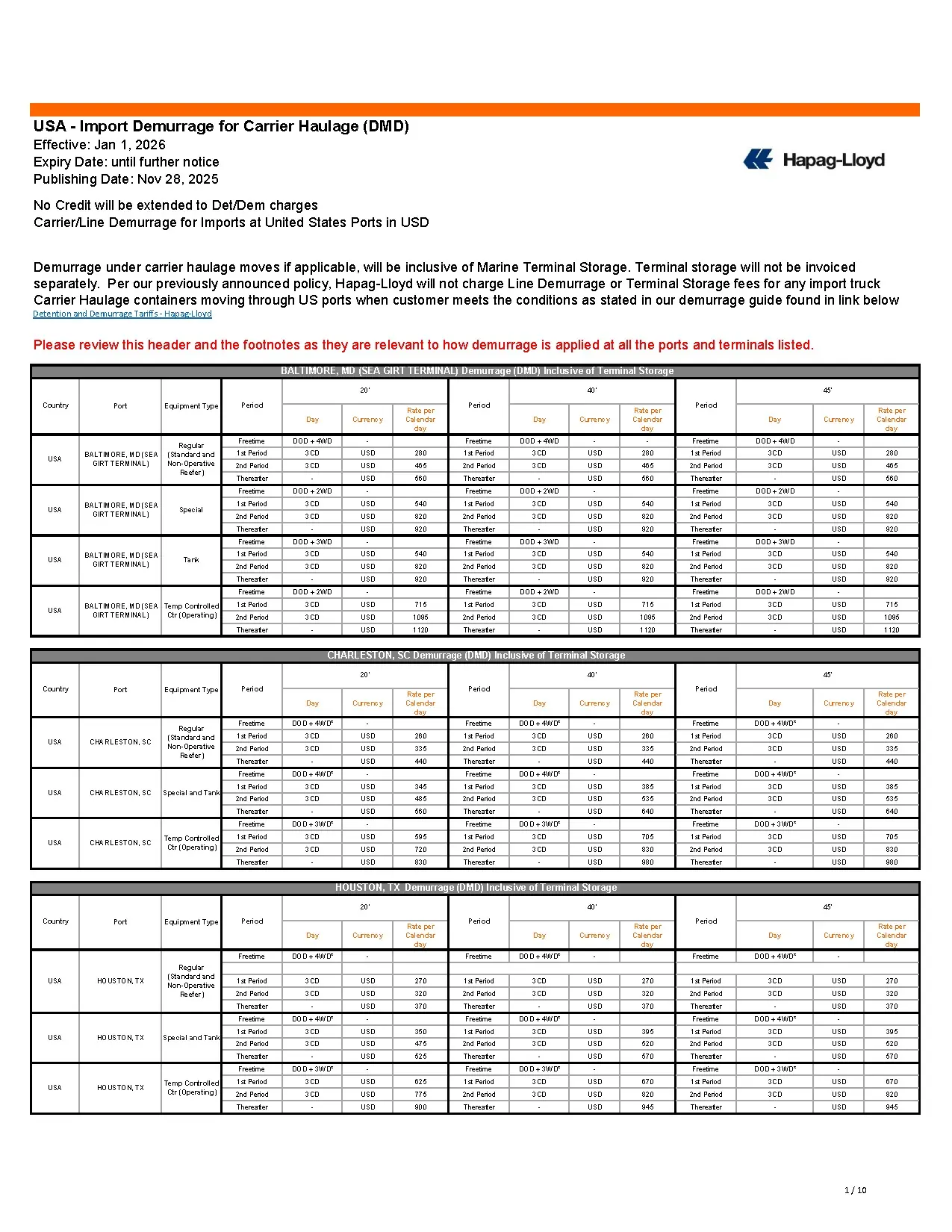 USA Import Demurrage Rates Effective January 2026 - PDF